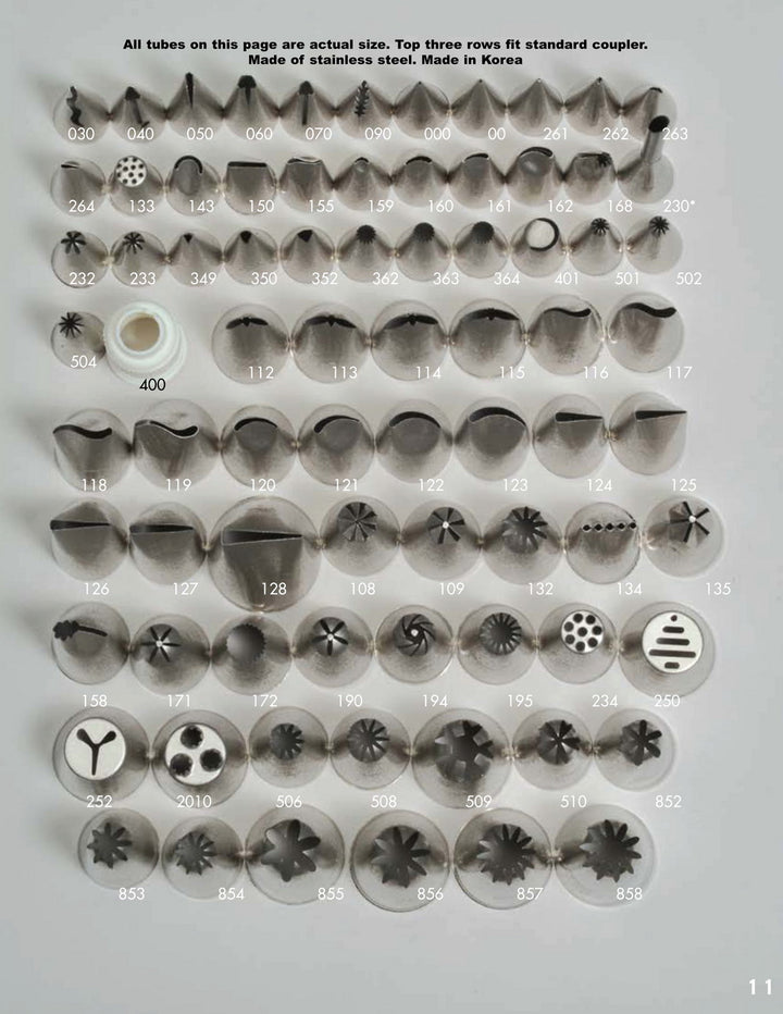 Piping Tips – Bake Supply Plus